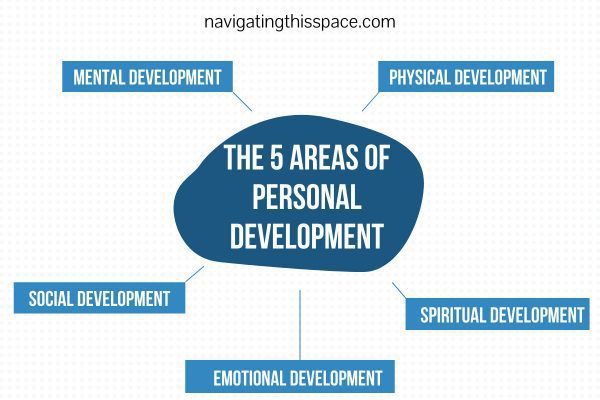 The Basics of Personal Development - Navigating This Space