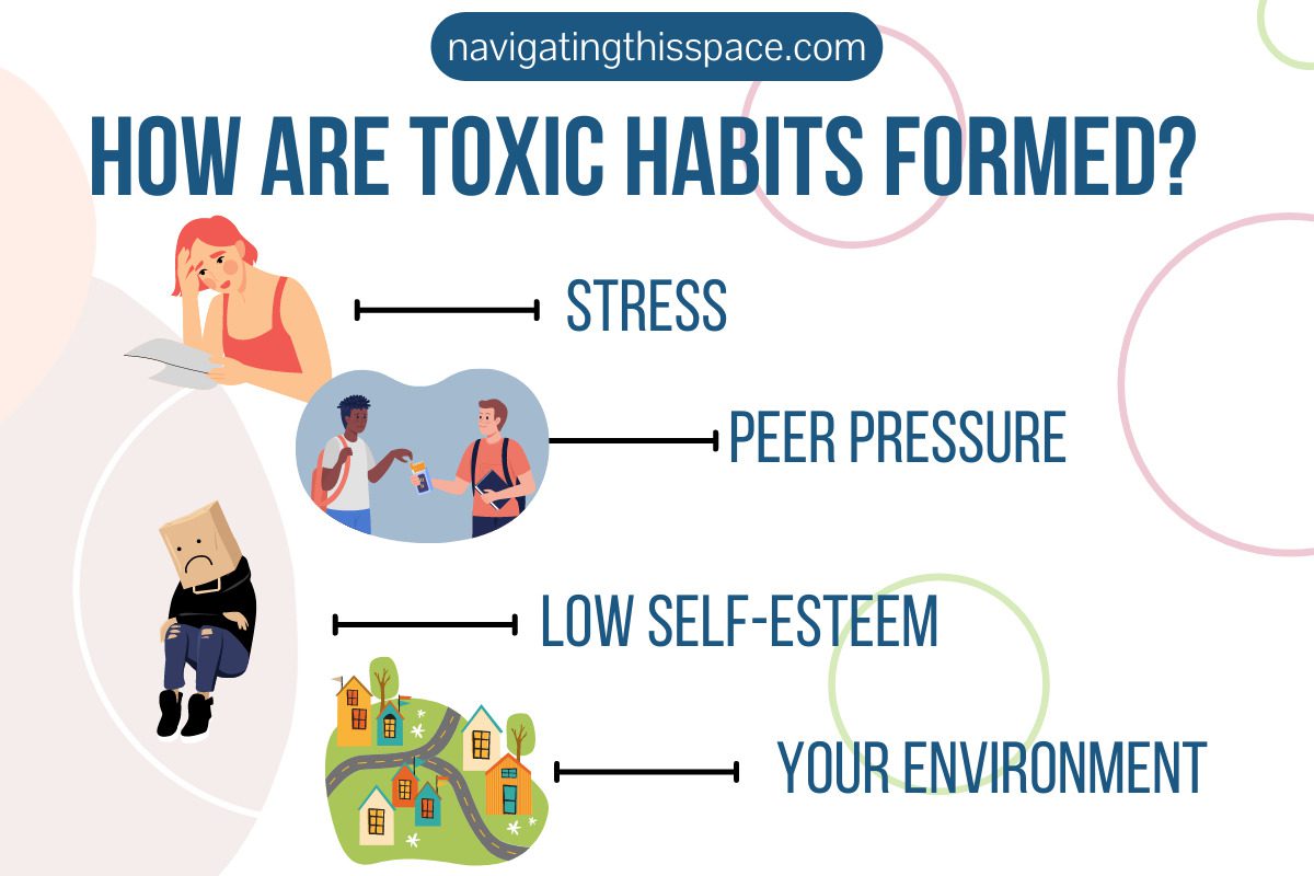 Spring Cleaning Your Life: A Detox Guide for Toxic Habits - Navigating ...