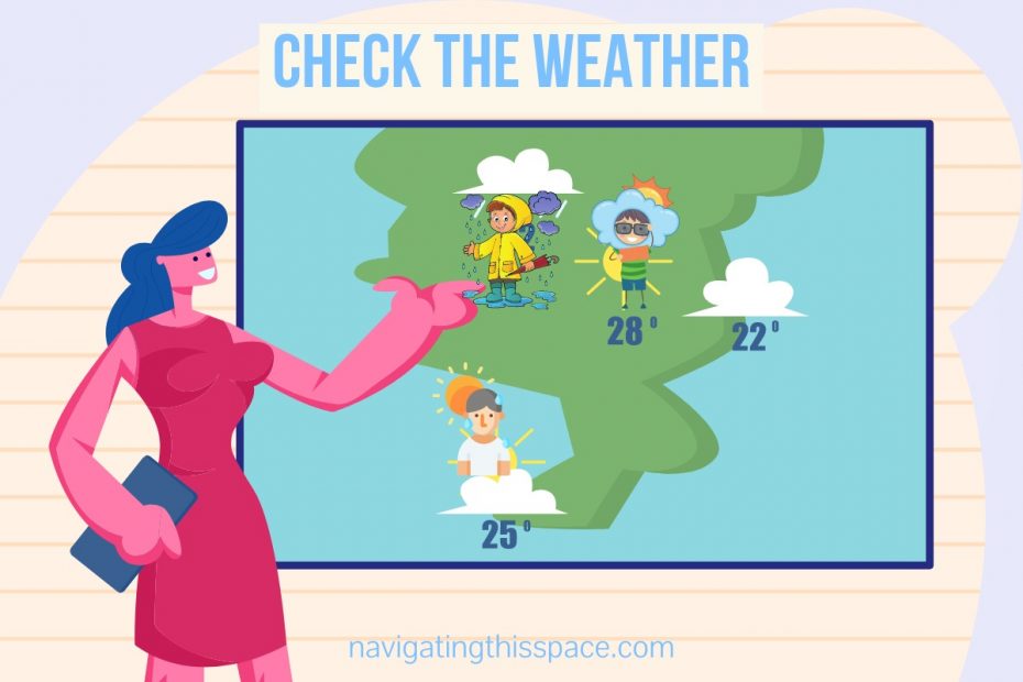 The Ultimate International Travel Checklist For First-Time Travelers! - Navigating This Space